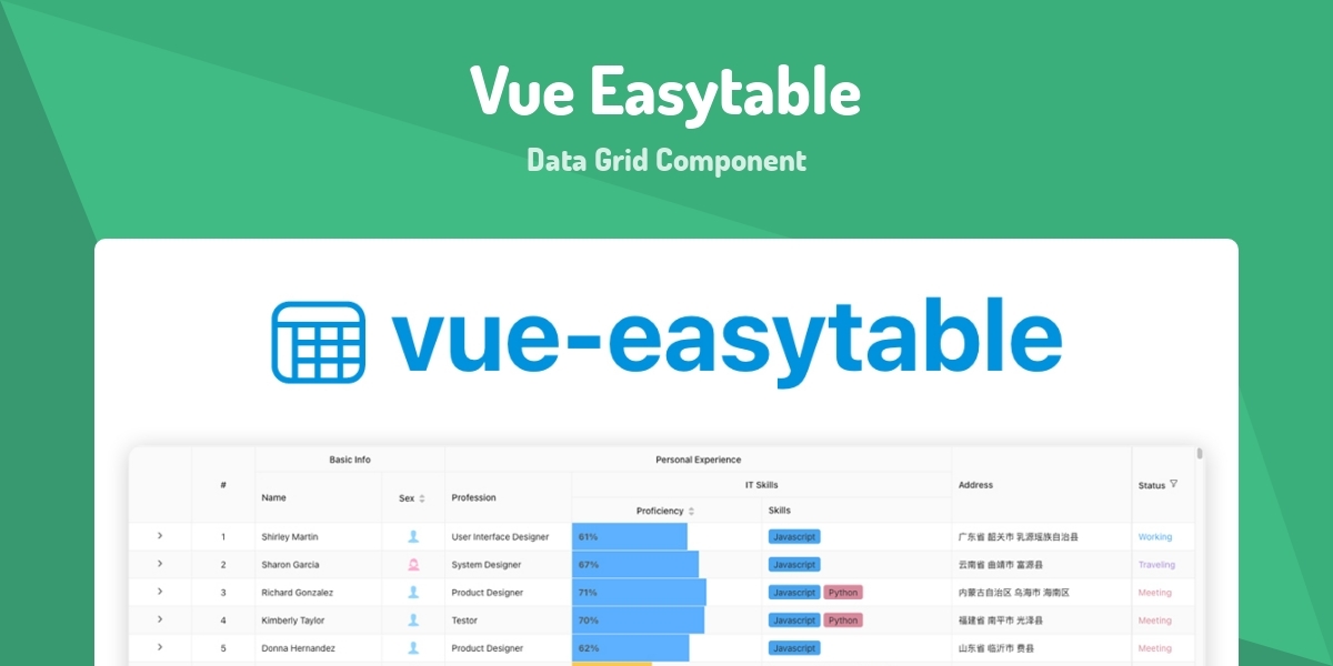 Vue Easytable Data Grid Component Made With Vuejs